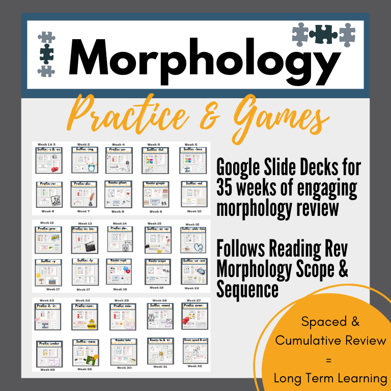 Morphology Review- Engaging Cumulative Practive – Reading Rev