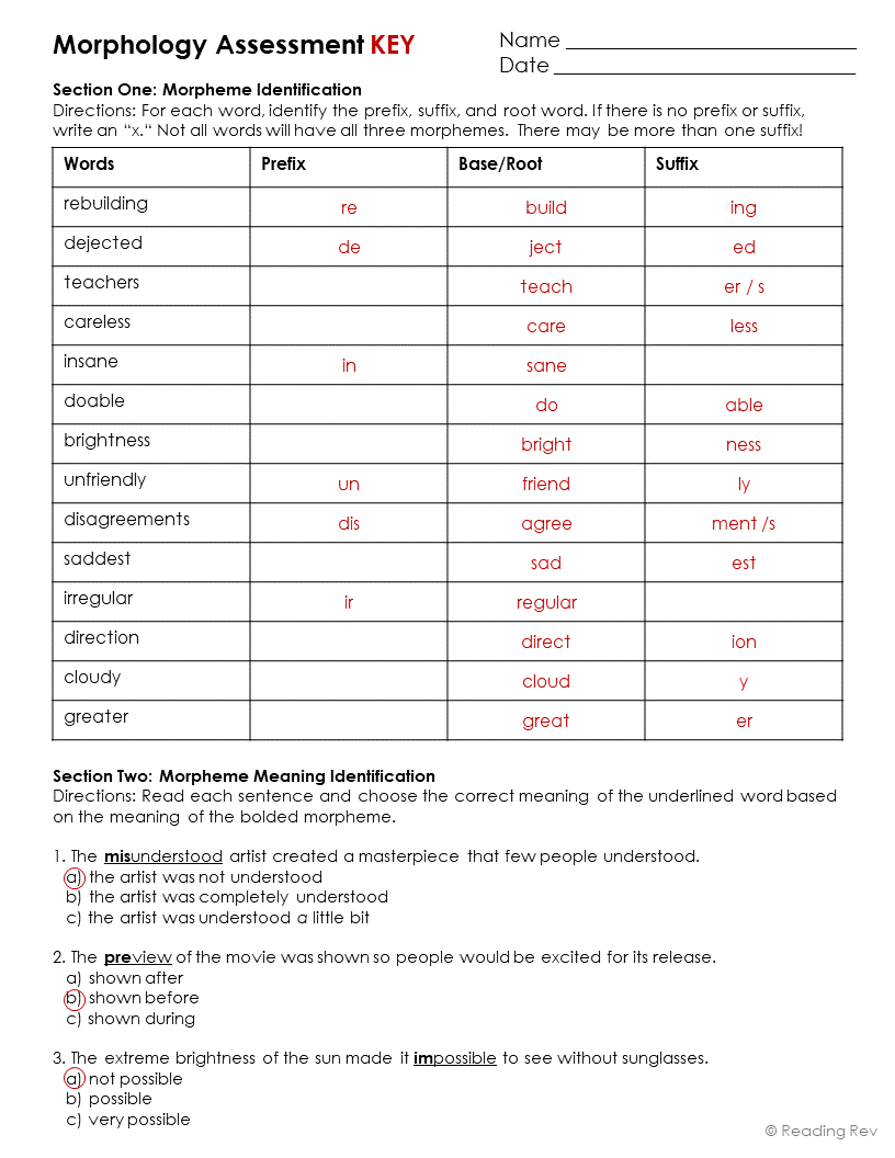 Reading Rev Intermediate Morphology Program