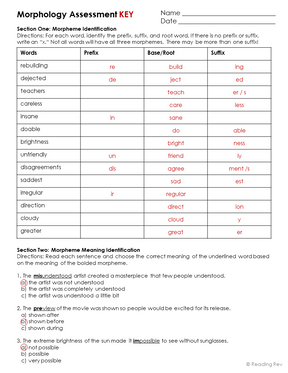 Reading Rev Intermediate Morphology Program