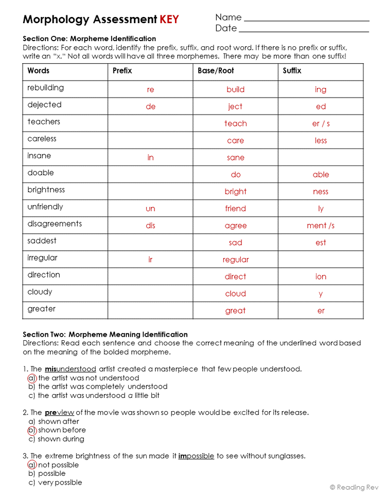 Reading Rev Intermediate Morphology Program