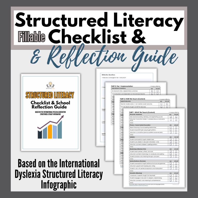 Structured Literacy Checklist & School Reflection Guide – Reading Rev