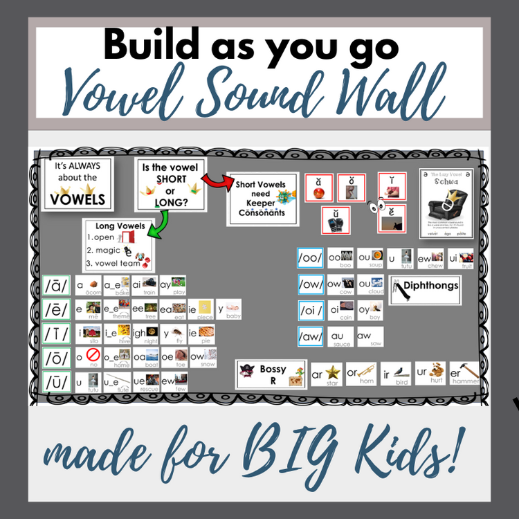Vowel Sound Wall Bulletin Board – Reading Rev